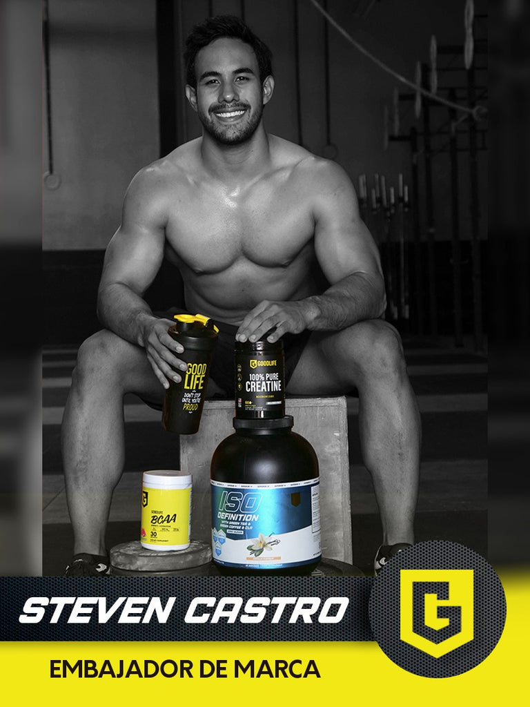 Nuestros Embajadores – Goodlife Costa Rica